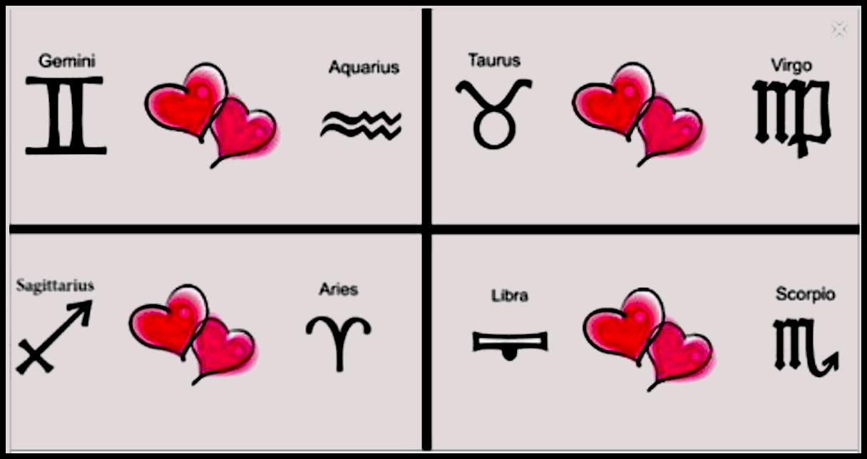 U NAREDNOJ SEDMICI ovi zodijaci ce DOZIVETI VELIKE PROMENE i nece znati ... U NAREDNOJ SEDMICI ovi zodijaci ce DOZIVETI VELIKE PROMENE i nece znati ...